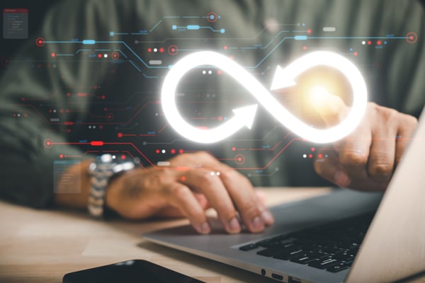 Coforge - DevSecOps Services & Solution Offerings